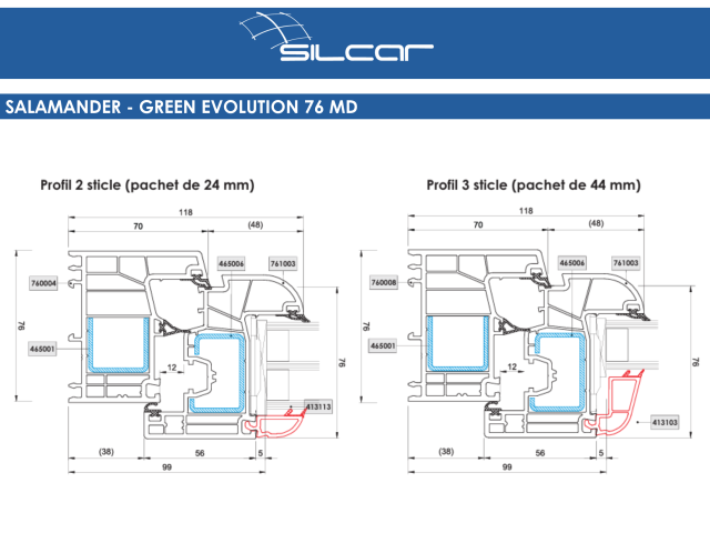 SALAMANDER GreenEvolution 76 MD